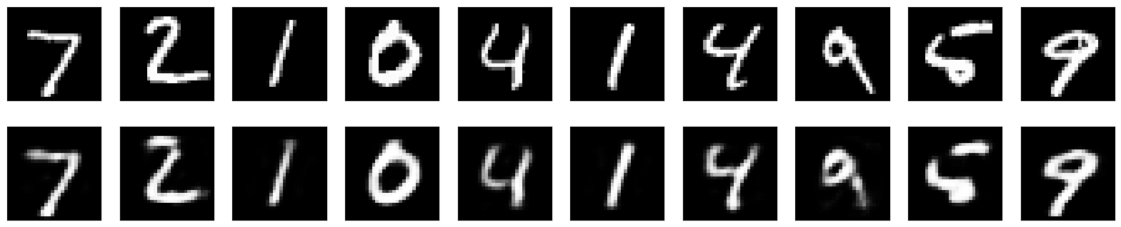 Autoencoders in SciKeras — SciKeras 0.13.0 documentation